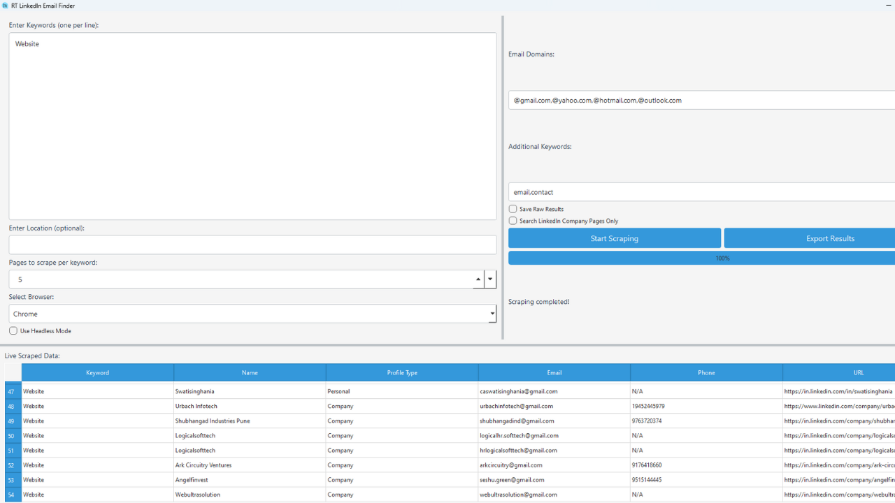 RT LinkedIn Email Finder | Scrape Email From Linkedin by ElektroSoftware